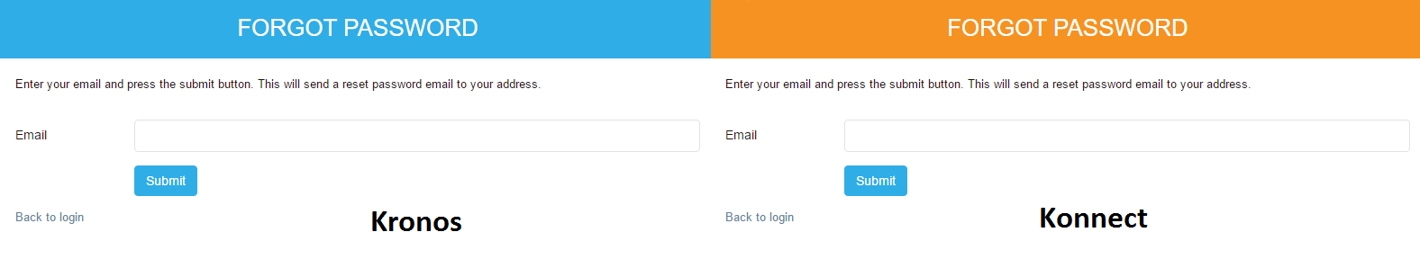 Retrieving your username and password – Konnect Help Centre